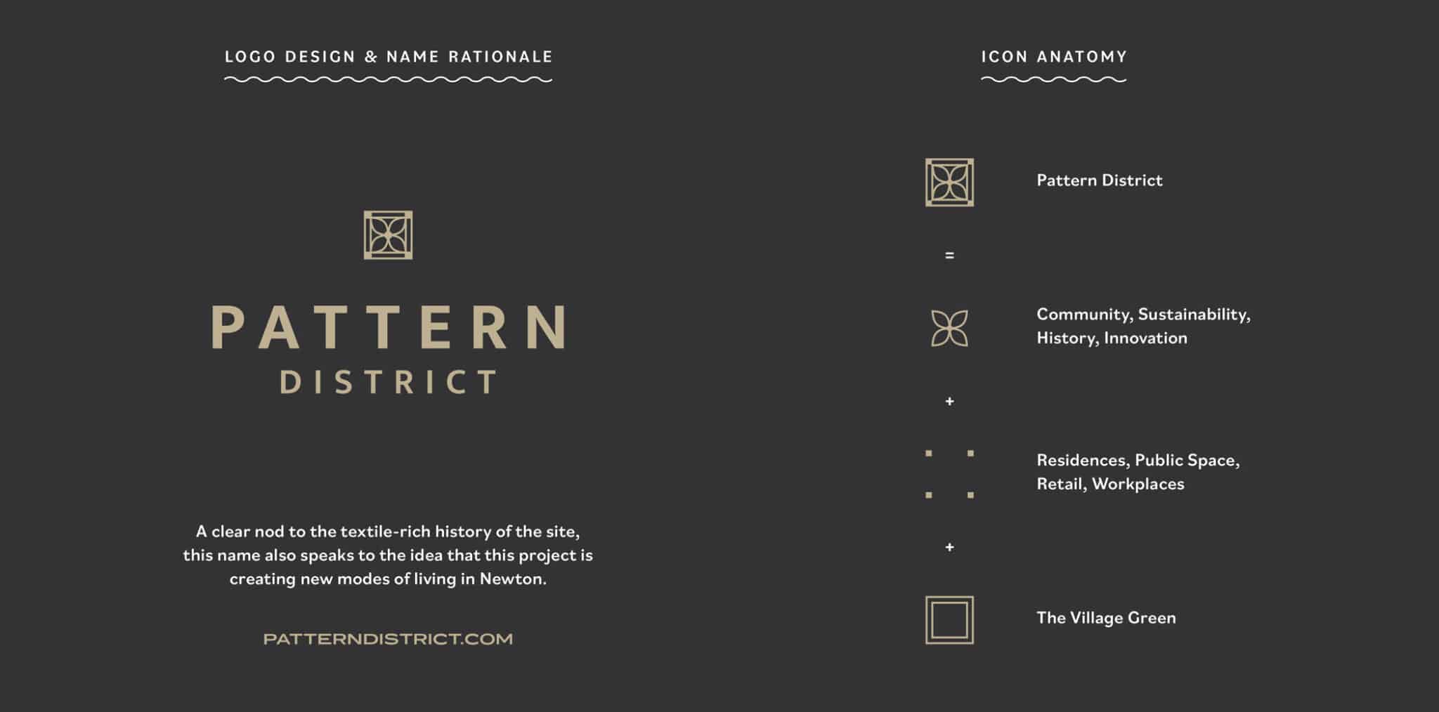 Pattern District | Streetsense, Urban Design + Branding